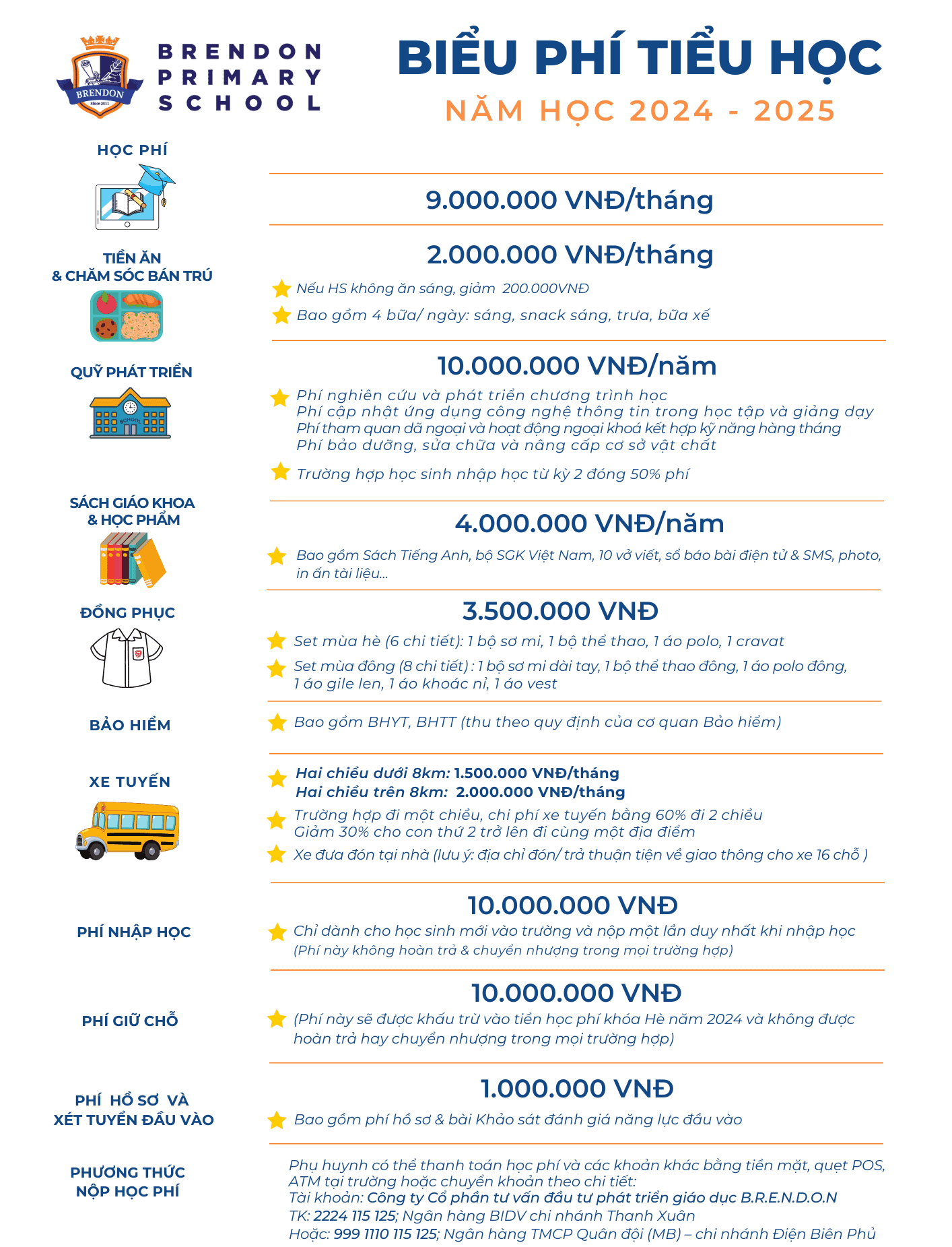 Học phí và chính sách ưu đãi